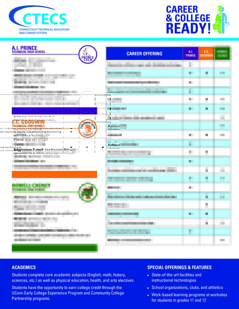 APPLY - E.C. Goodwin Technical High School